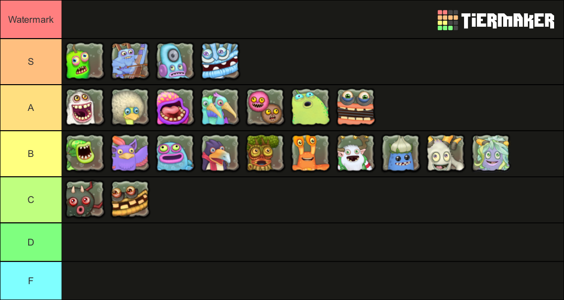 My Singing Monsters Tier List (Community Rankings) - TierMaker