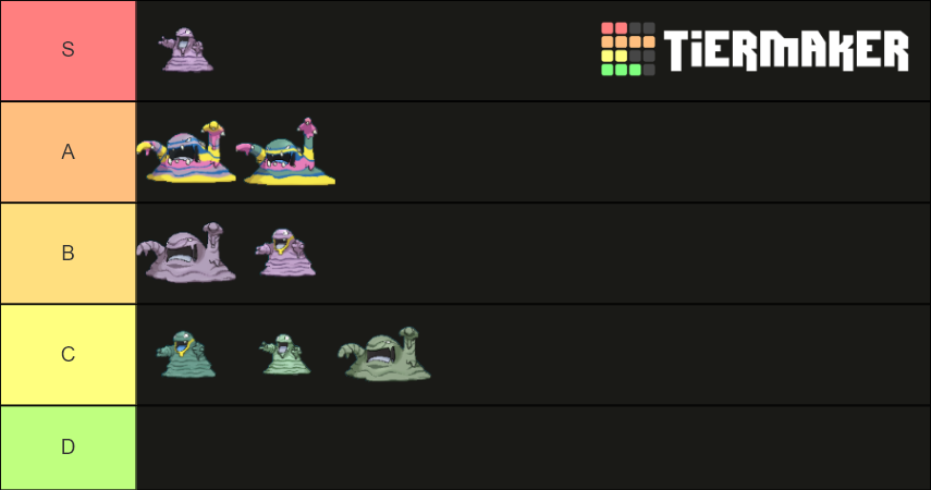 Sludge Pokemon Tier List (Community Rankings) - TierMaker