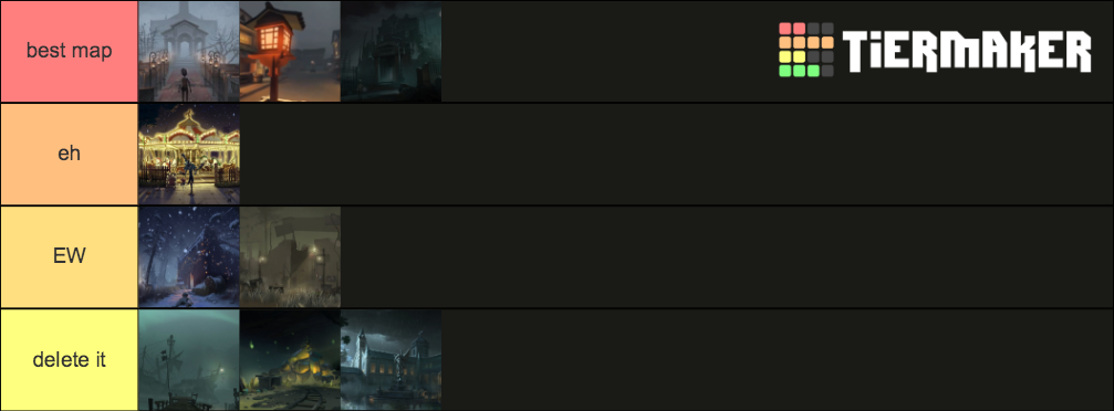 Identity V Maps Tier List (Community Rankings) - TierMaker