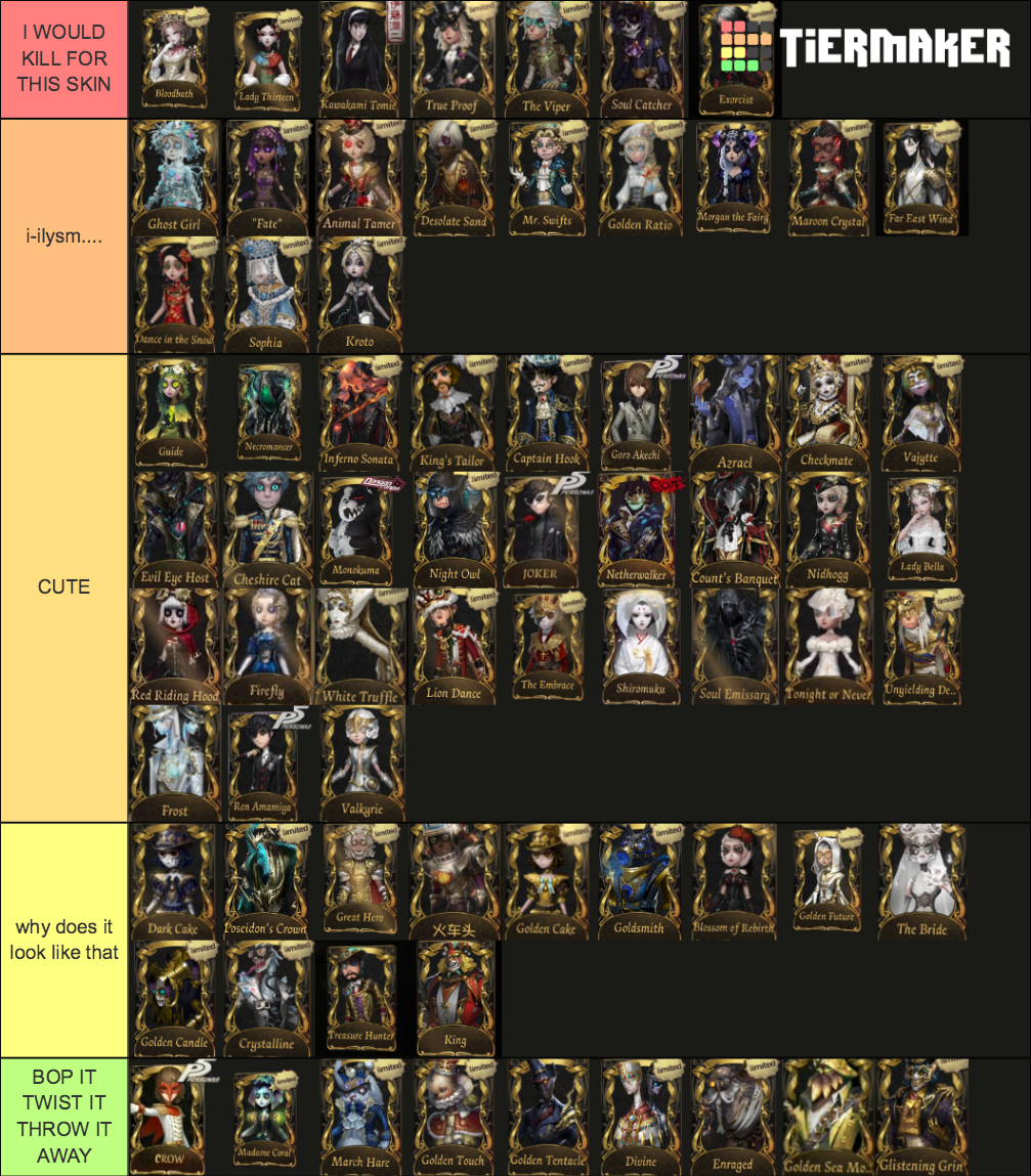 Identity V S tier Skins (as of September 2020) Tier List (Community ...