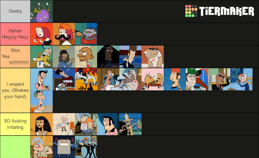Clone High Character + Tier List (Community Rankings) - TierMaker