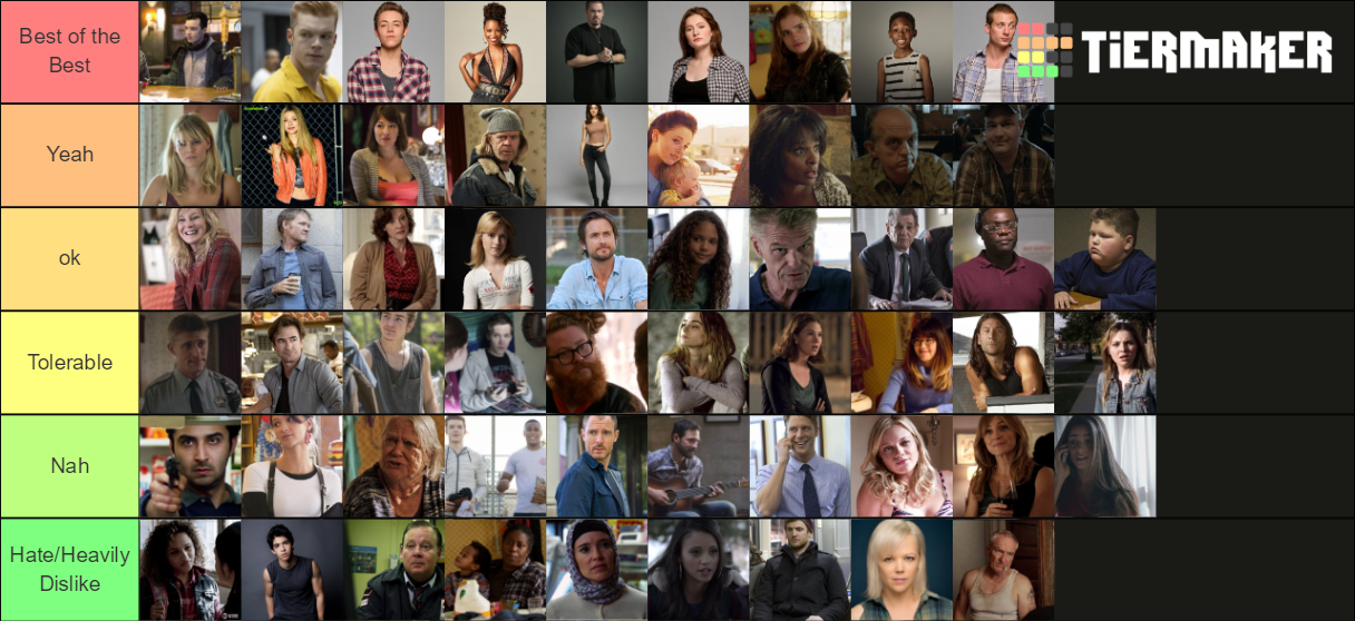 Shameless Characters- All Seasons Tier List (Community Rankings ...