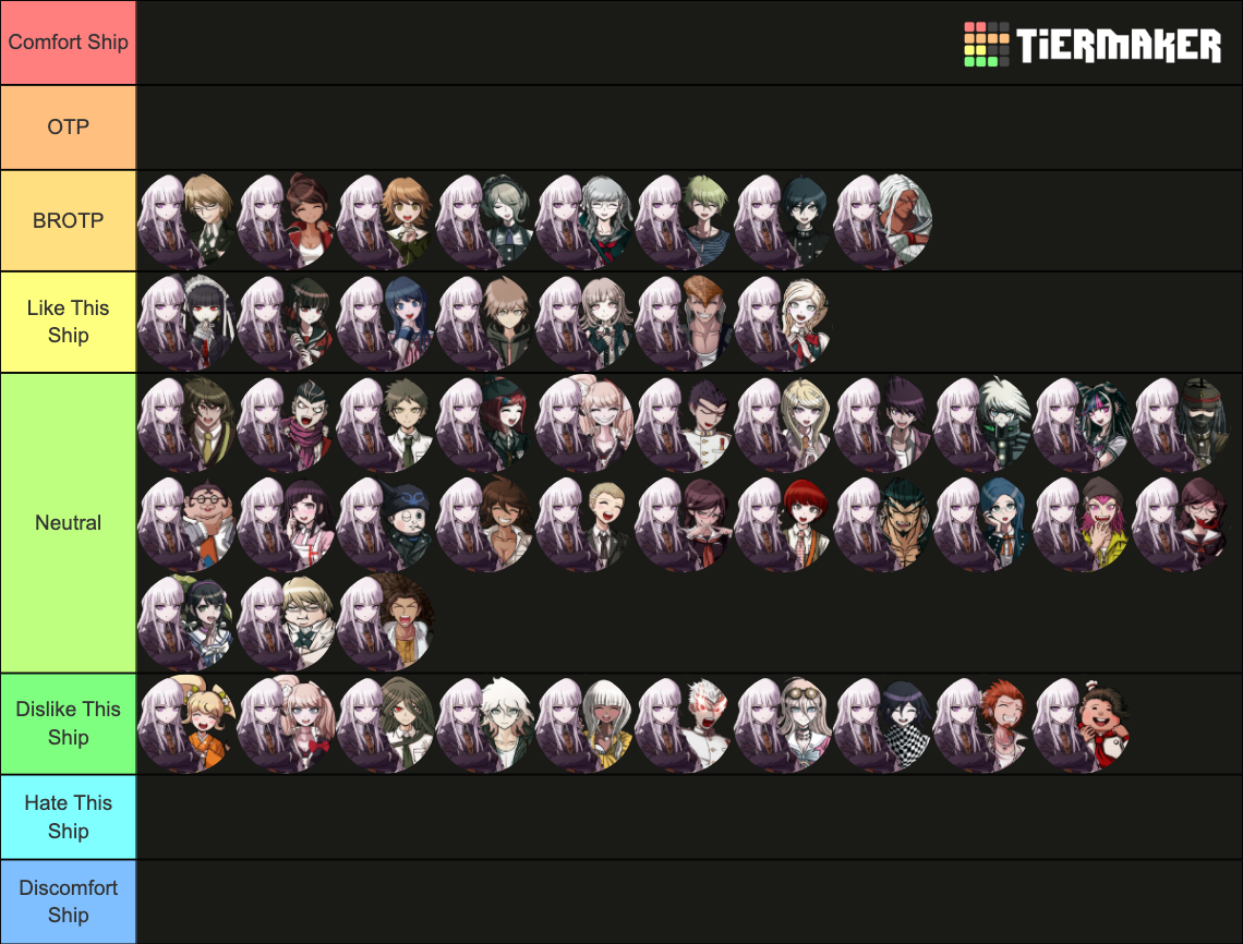 Kyoko Kirigiri Ship Tierlist (Danganronpa) Tier List (Community ...