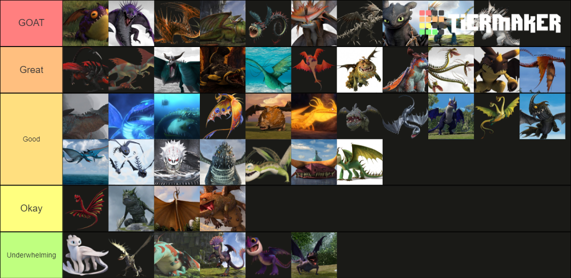 HTTYD dragons Tier List (Community Rankings) - TierMaker