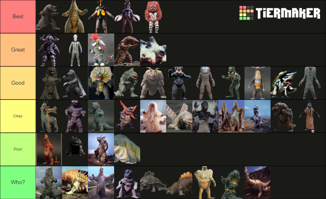 Ultraman Kaiju Tier List (Community Rankings) - TierMaker