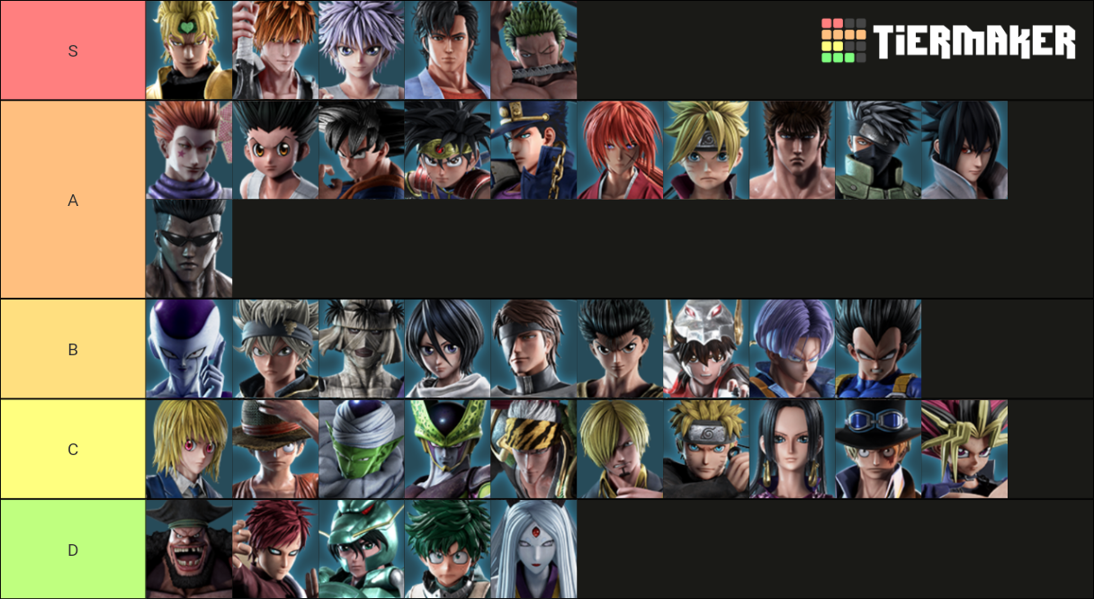 Jump Force Tier List (Community Rankings) - TierMaker