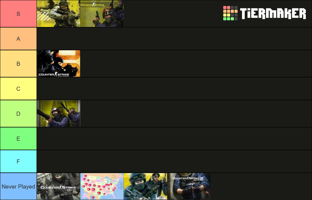Counter Strike Games Tier List (Community Rankings) - TierMaker