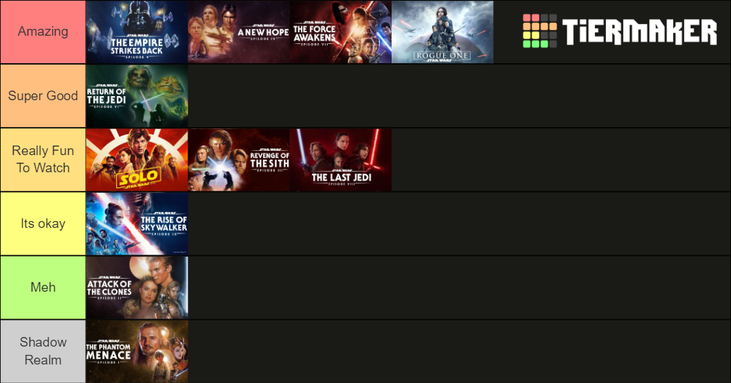 Every Star Wars Movie ranked Tier List (Community Rankings) - TierMaker