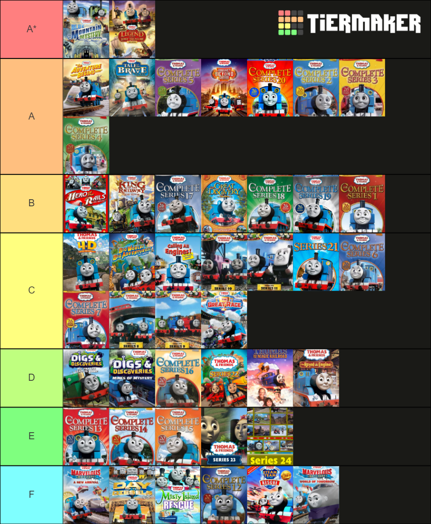 Thomas and Friends Franchise: Seasons & Specials Tier List (Community ...