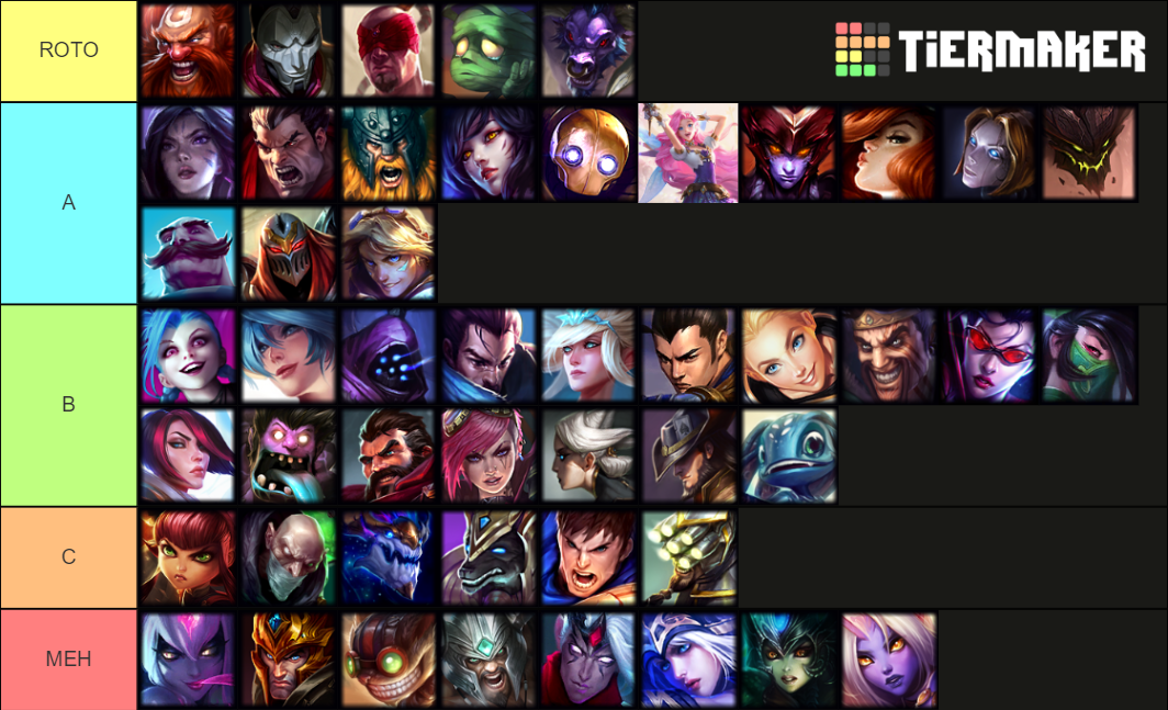 TIER LIST WILD RIFT | Navalha - Freestyle Gaming Tier List (Community ...