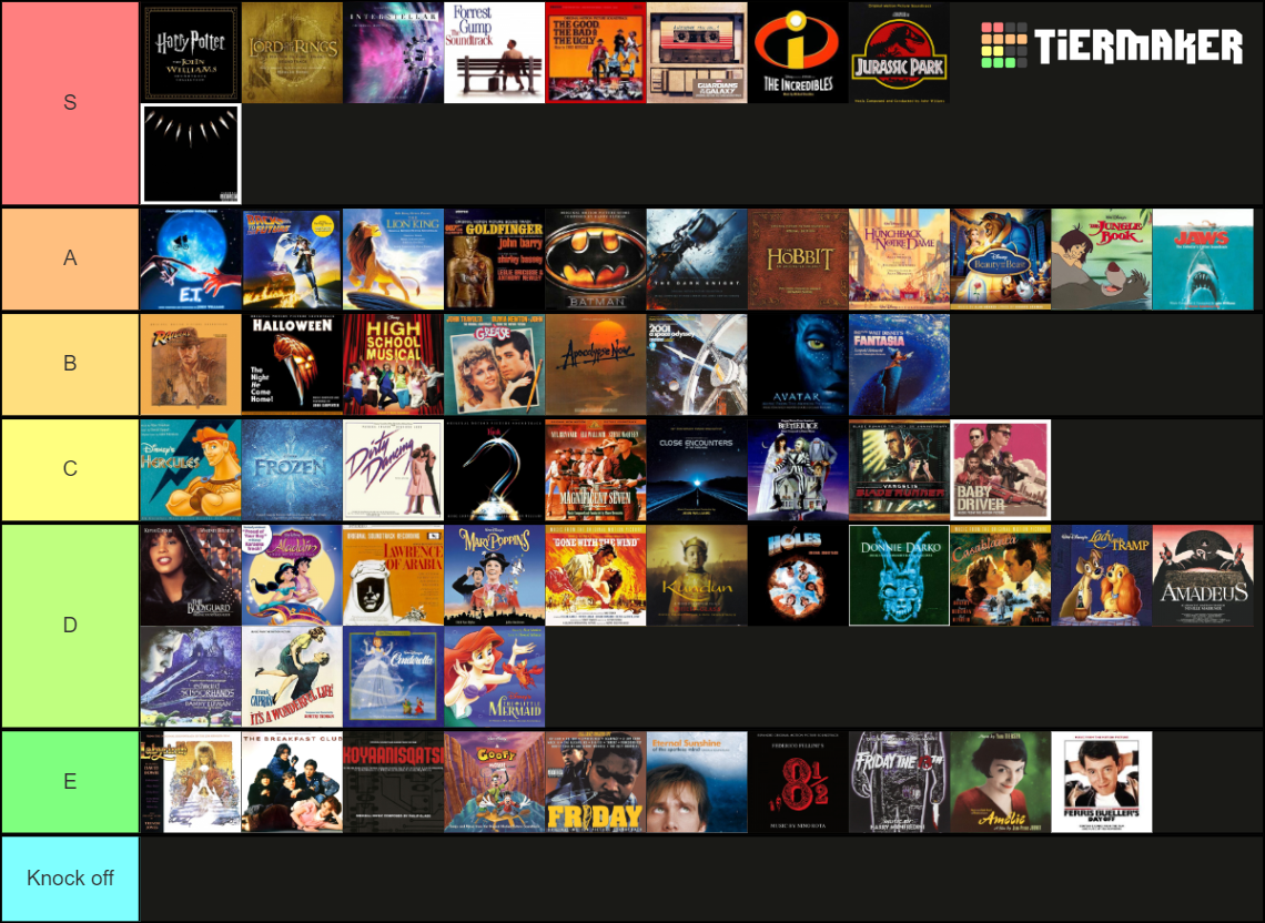 Greatest Film Soundtracks Tier List (Community Rankings) - TierMaker