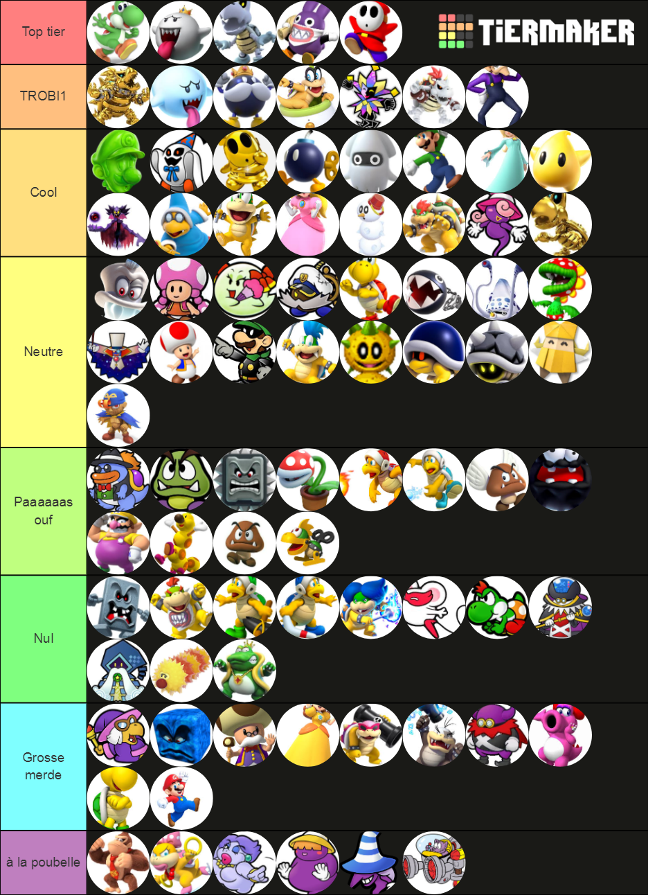 Super Mario characters. Tier List (Community Rankings) - TierMaker