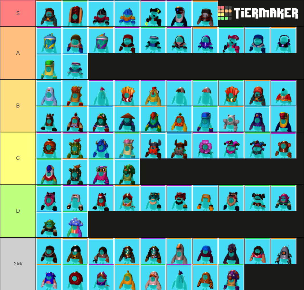 Fall Guys Outfits Tier List (Community Rankings) - TierMaker