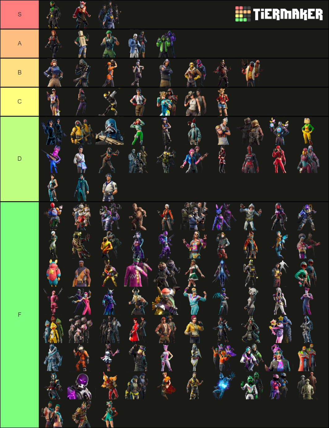Fortnite Skins Wishlist Tier List (Community Rankings) - TierMaker