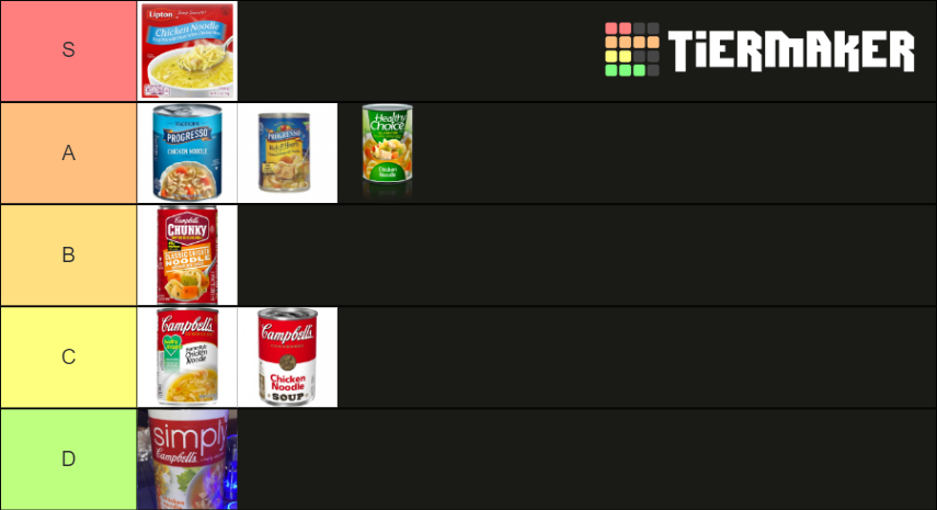 Canned and packet soup Tier List (Community Rankings) - TierMaker