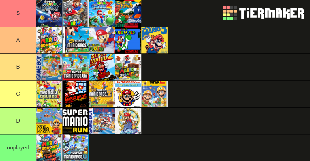 Mainline Super Mario Bros. Games Tier List (Community Rankings) - TierMaker