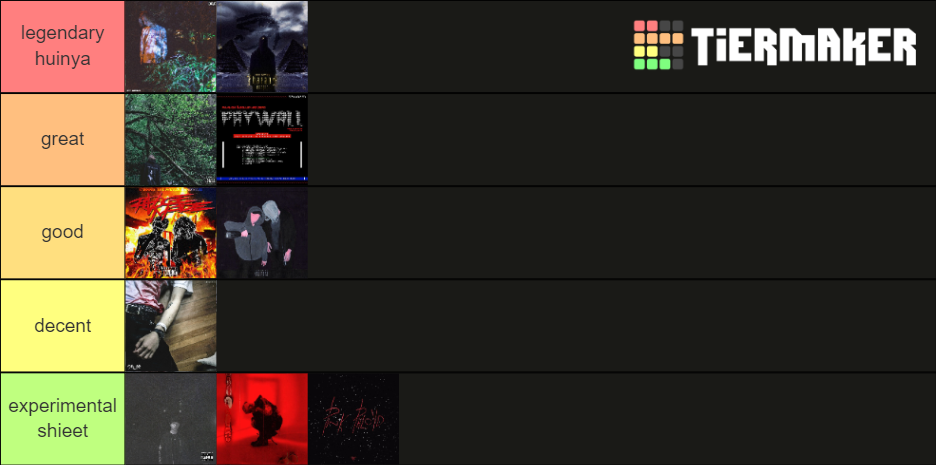 pharaoh ebanij psih Tier List (Community Rankings) - TierMaker