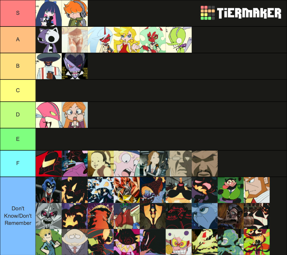 Panty and Stocking Characters Tier List (Community Rankings) - TierMaker