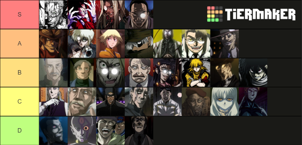 Hellsing Characters Tier List (Community Rankings) - TierMaker