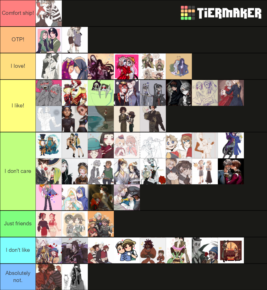 Identity V ships up to season 13 Tier List (Community Rankings) - TierMaker