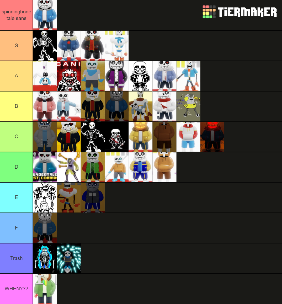 ULC (characters) Tier List (Community Rankings) - TierMaker
