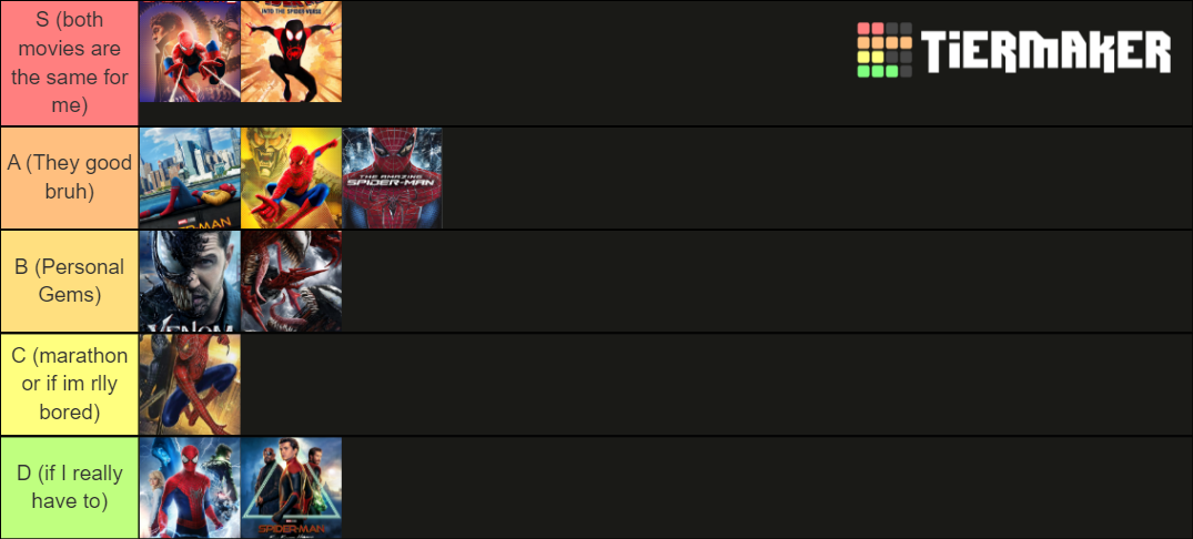 Spider-Man Movies Ranked Tier List (Community Rankings) - TierMaker