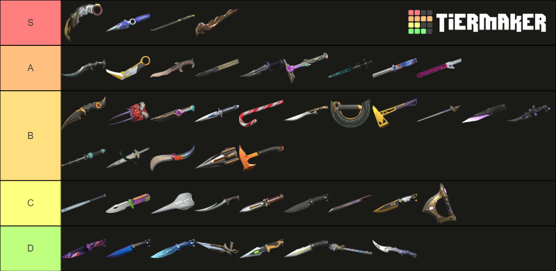 VALORANT All Knife Skins (December 2021) Tier List (Community Rankings ...