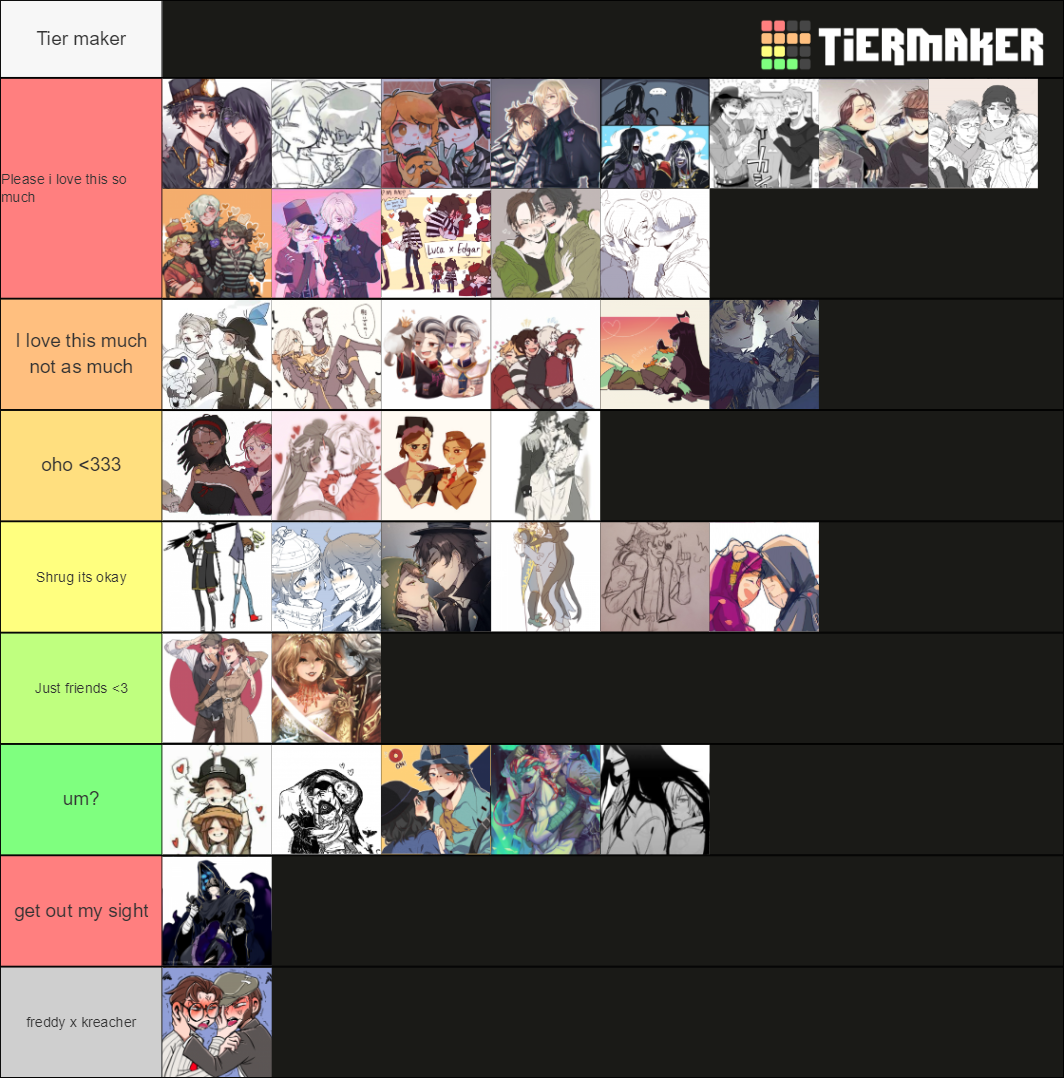 Identity v ships Tier List (Community Rankings) - TierMaker