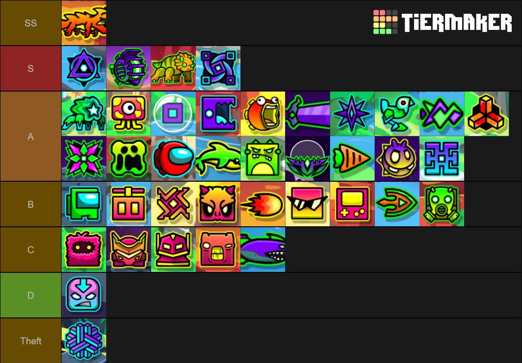 Geometry Dash 2.2 new icons from Icon Contest Tier List (Community ...