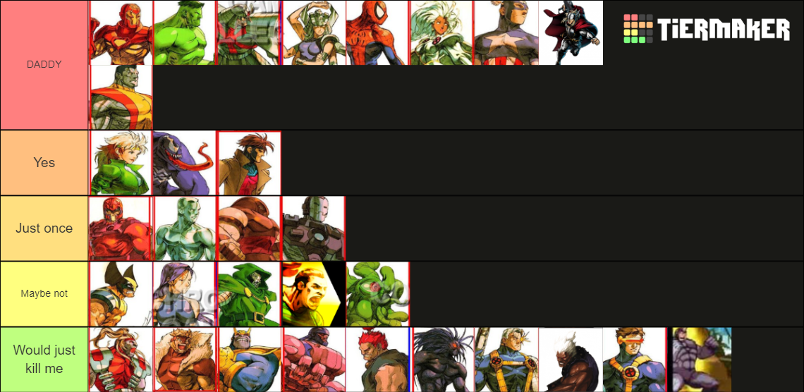 Marvel Tribute Tier List (Community Rankings) - TierMaker