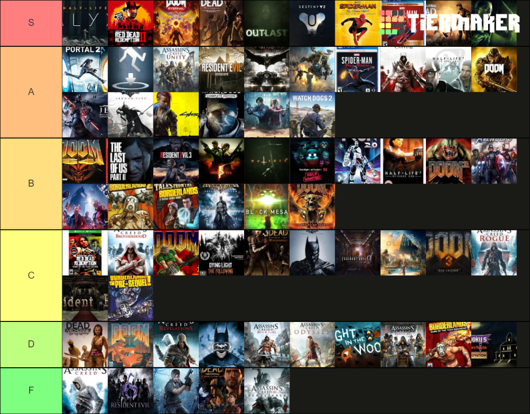 GAME TIER LIST 2020 AR Tier List (Community Rankings) - TierMaker