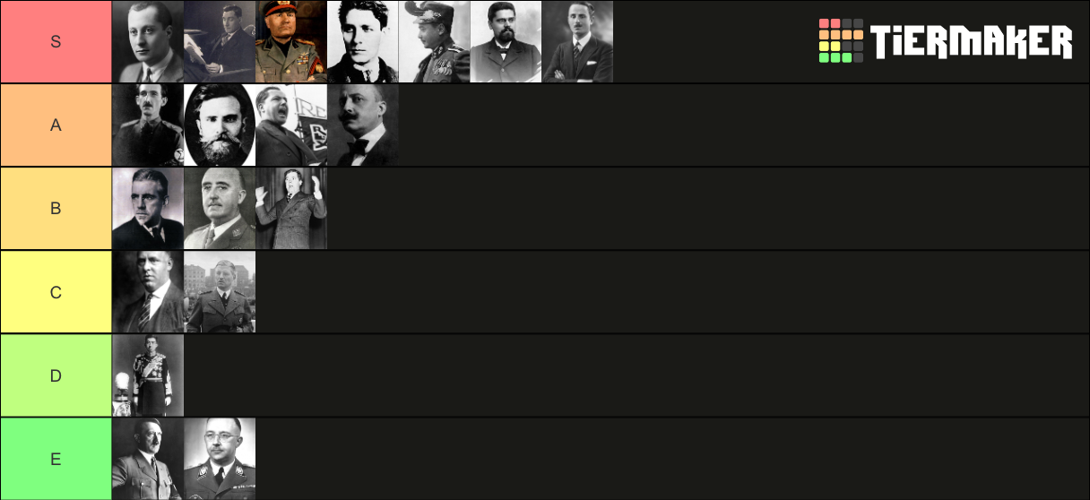 Third Position Tier List (Community Rankings) - TierMaker