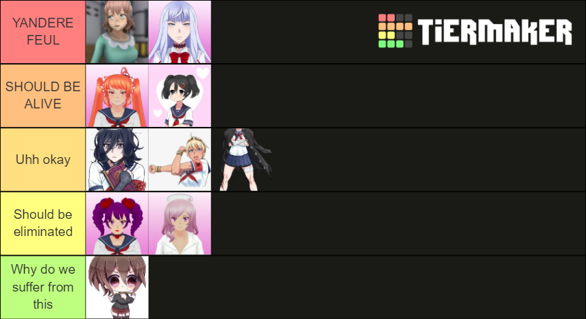 Yandere Simulator Rivals Tier List Community Rankings Tiermaker