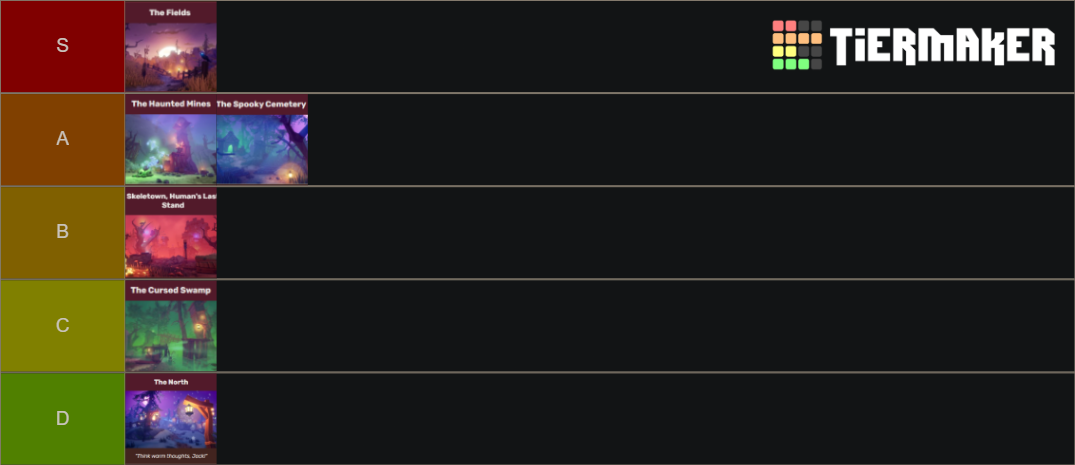 Pumpkin Jack Level Tier List (Community Rankings) - TierMaker