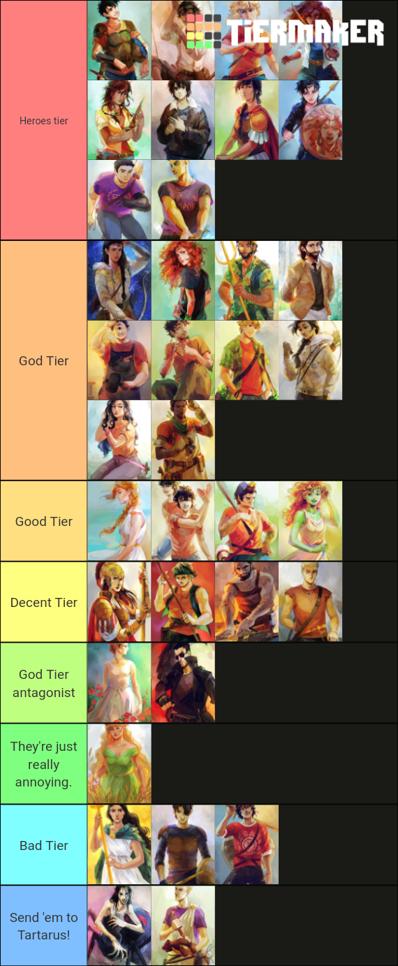 Percy Jackson characters and HOO characters Tier List (Community ...