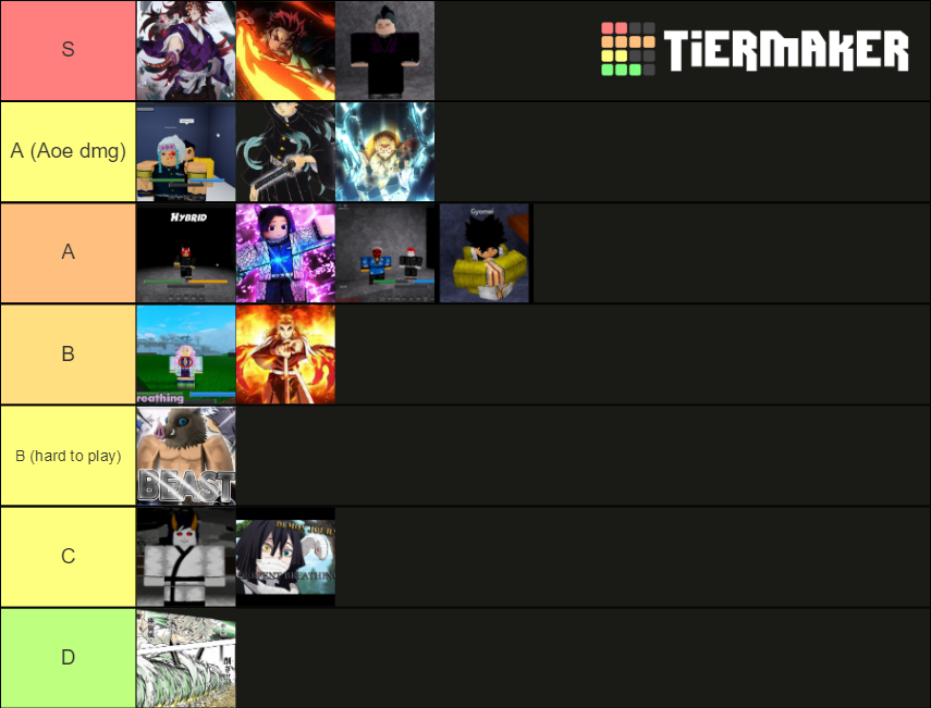 demon journey tiers list Tier List (Community Rankings) - TierMaker