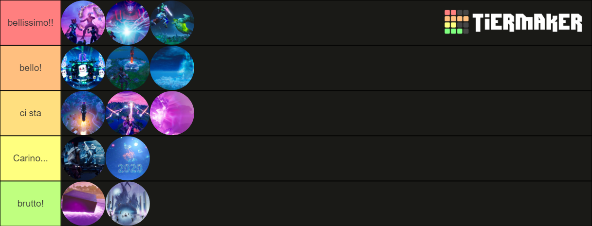 fortnite event Tier List (Community Rankings) - TierMaker