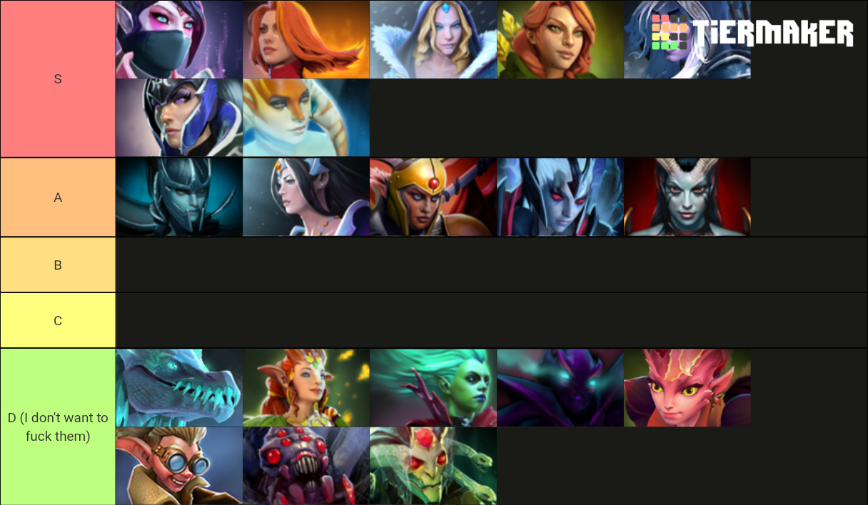 Hottest female Dota 2 characters Tier List (Community Rankings) - TierMaker