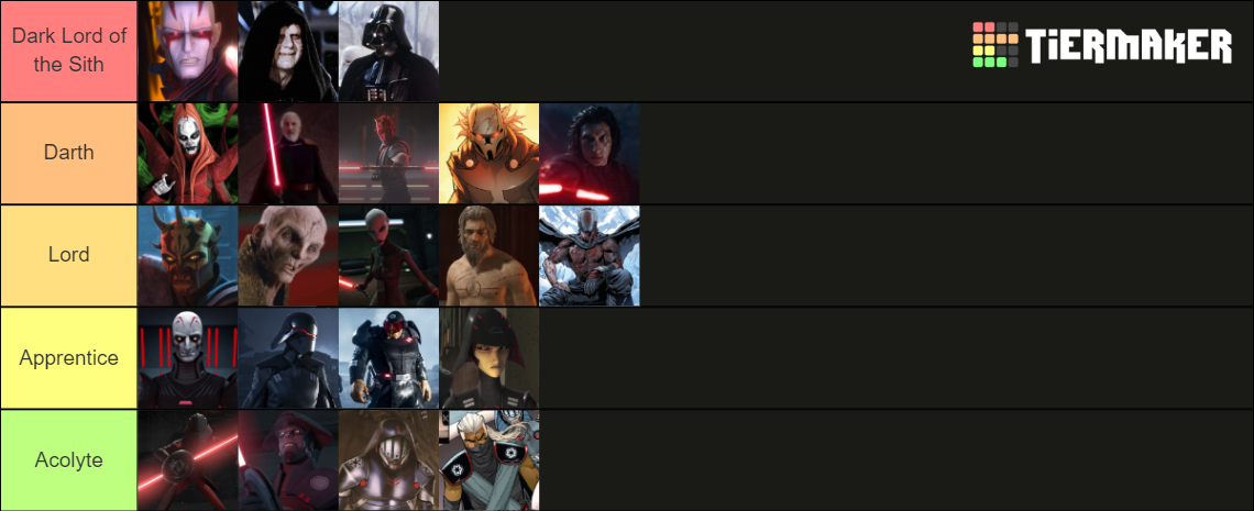 Dark Side Users (Canon) Tier List (Community Rankings) - TierMaker