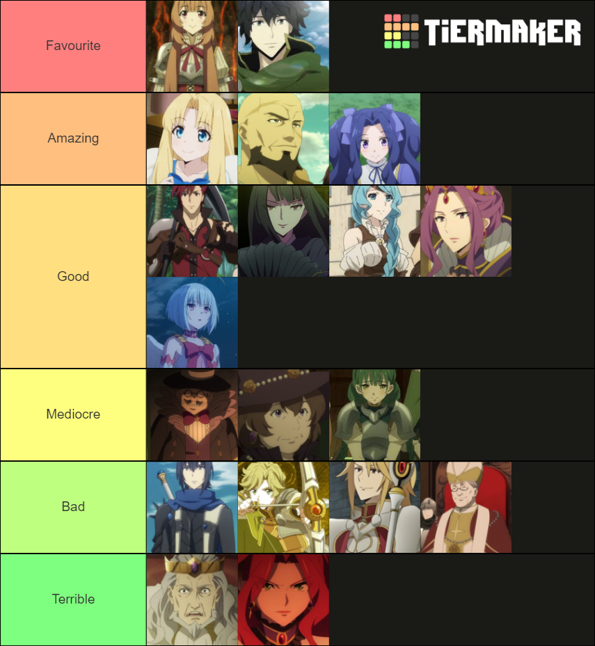 The Rising of the Shield Hero Characters Tier List (Community Rankings ...