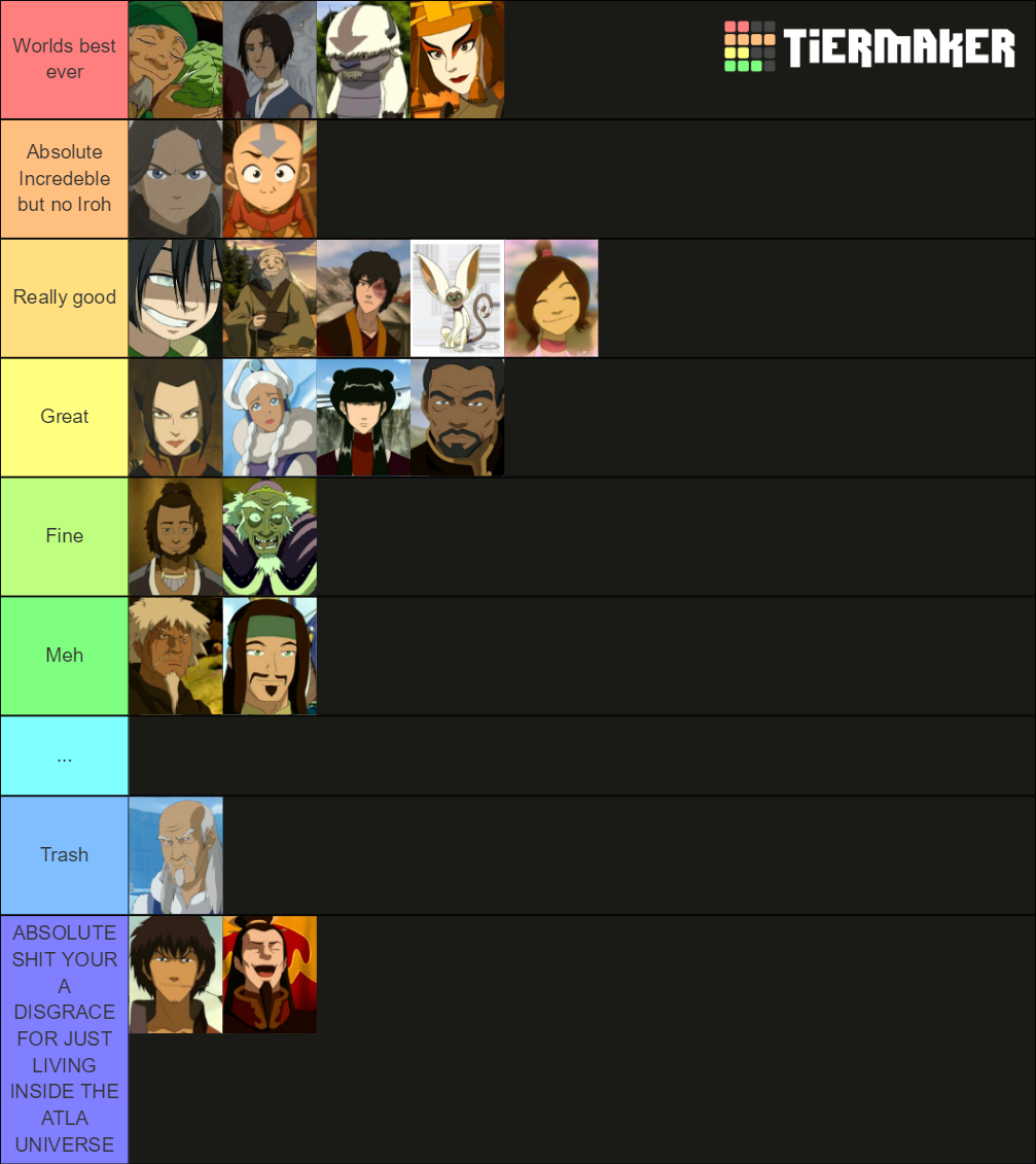 atla main cast ranking Tier List (Community Rankings) - TierMaker