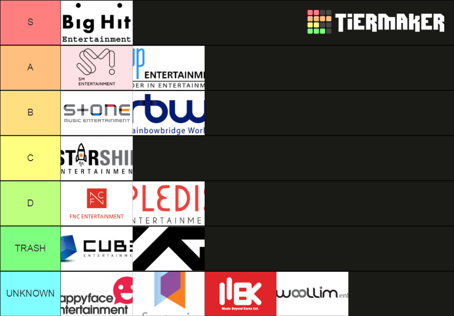 Kpop Entertainment Companies Tier List (Community Rankings) - TierMaker