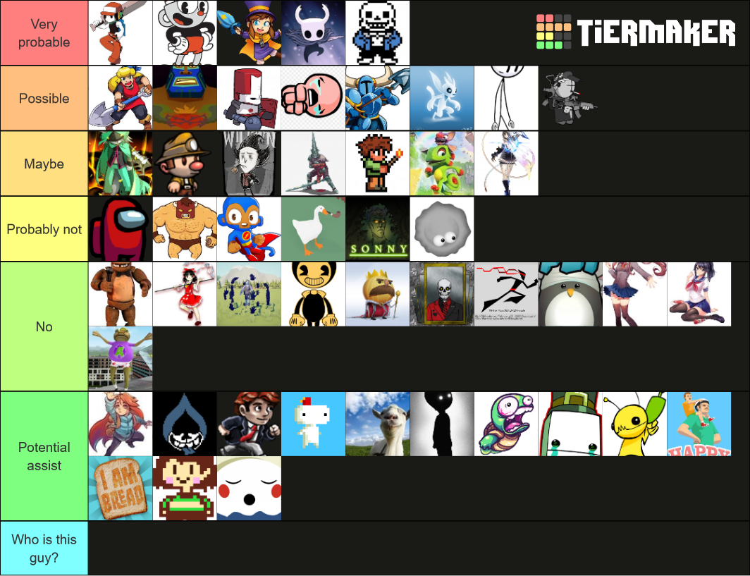 Potential fraymakers characters Tier List (Community Rankings) - TierMaker