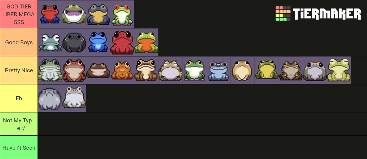 FROG TIER LIST Tier List (Community Rankings) - TierMaker