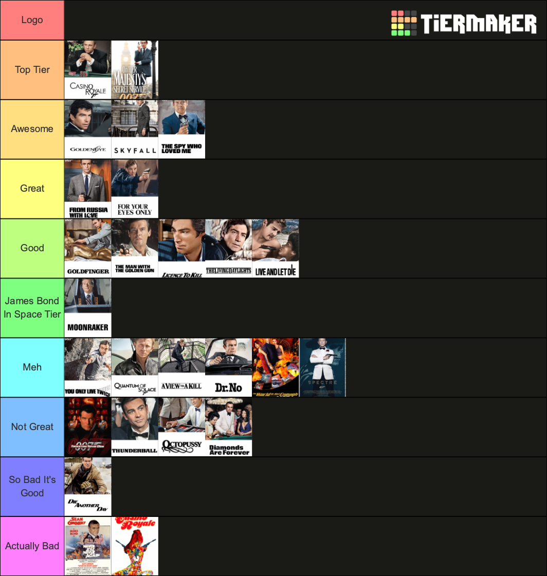 James Bond Films Tier List (Community Rankings) - TierMaker
