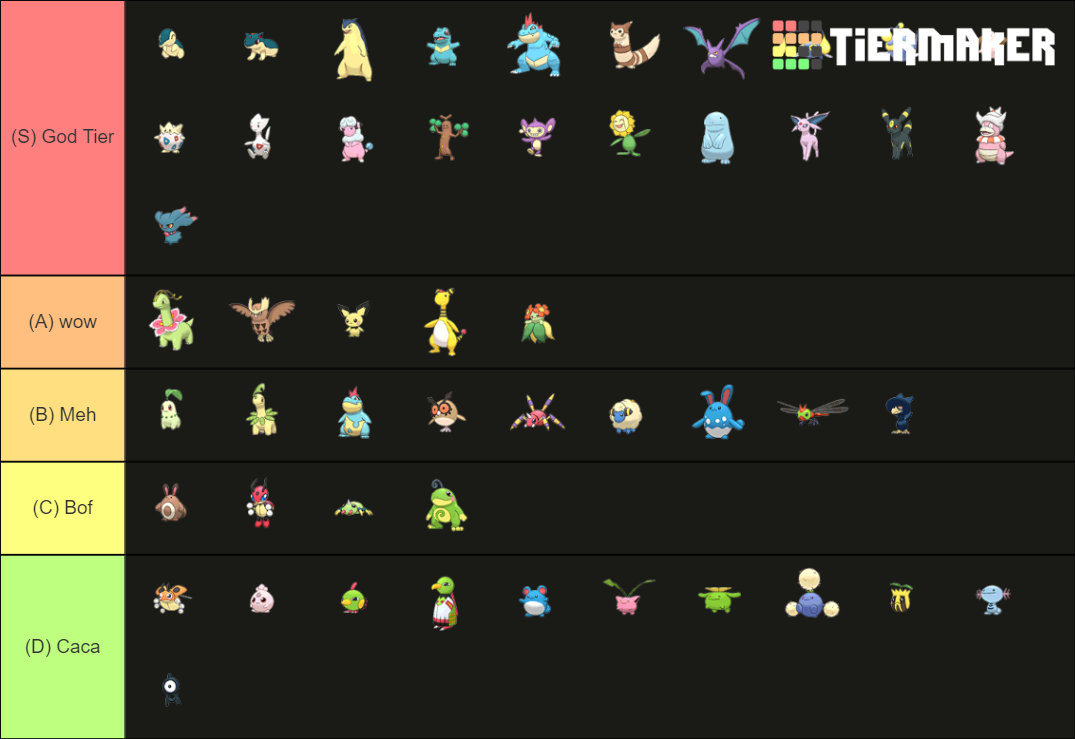 Pokémon Gen 2 Tier List (Community Rankings) - TierMaker