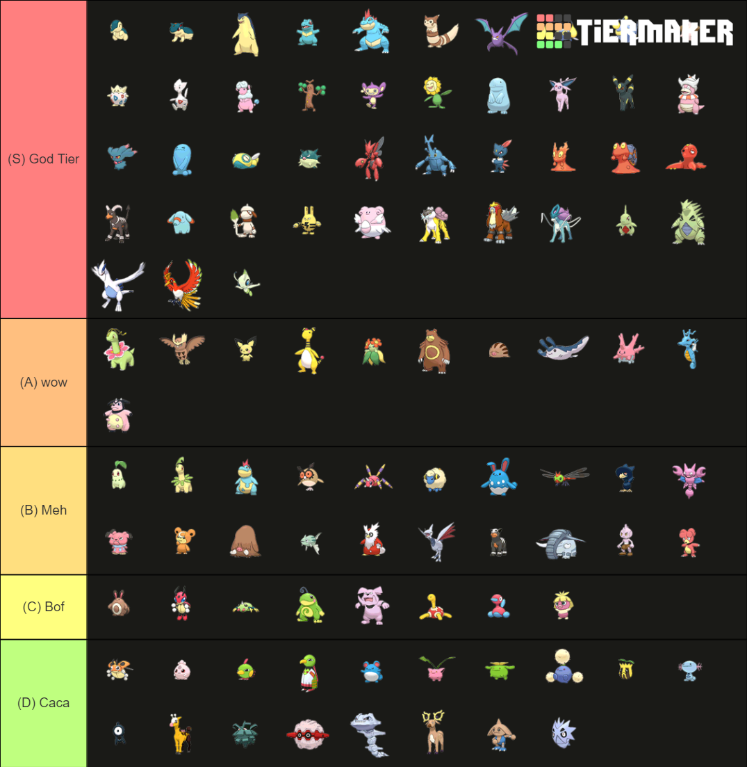 Pokémon Gen 2 Tier List (Community Rankings) - TierMaker