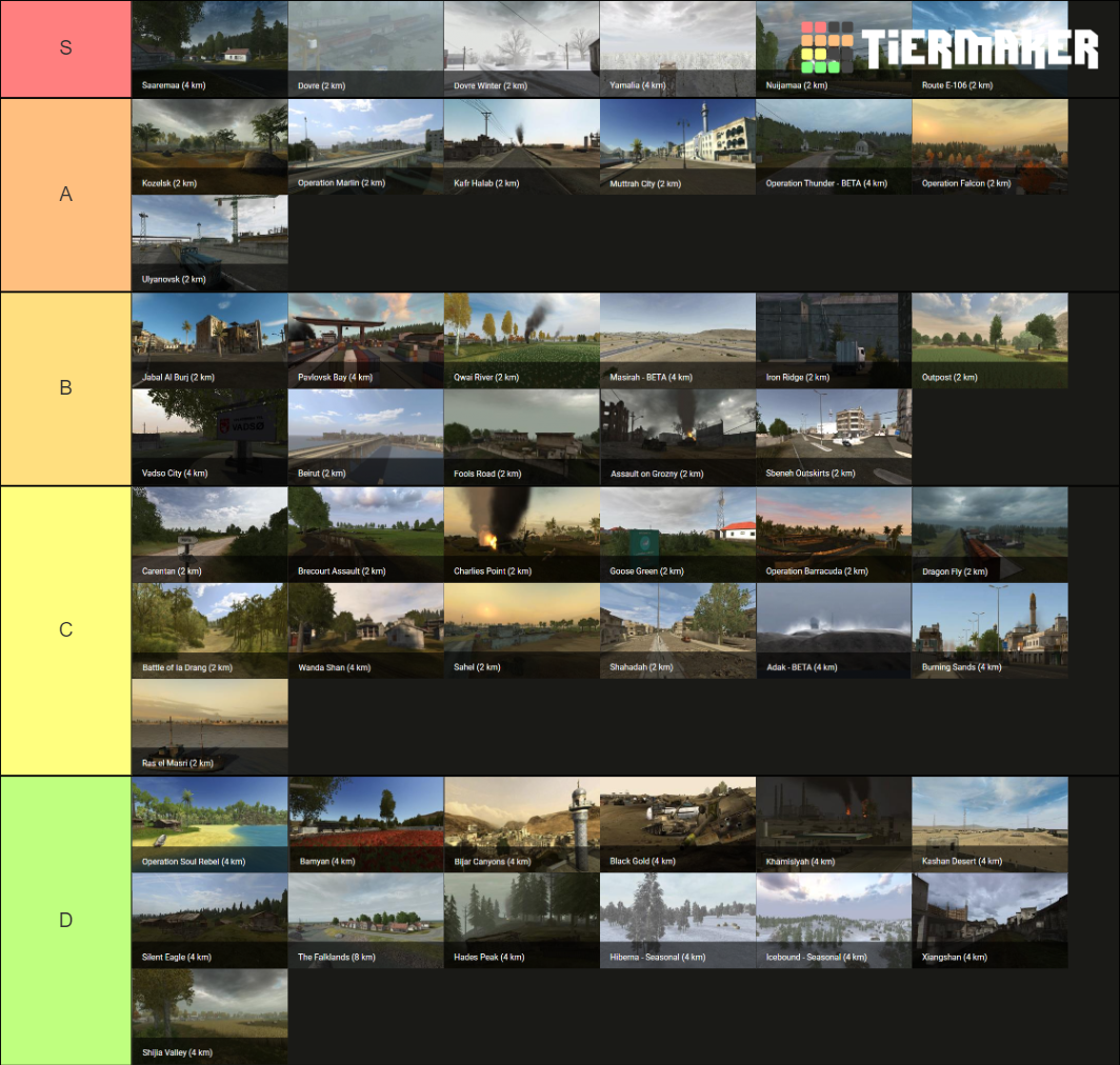 Maps of BF2: Project Reality Tier List (Community Rankings) - TierMaker