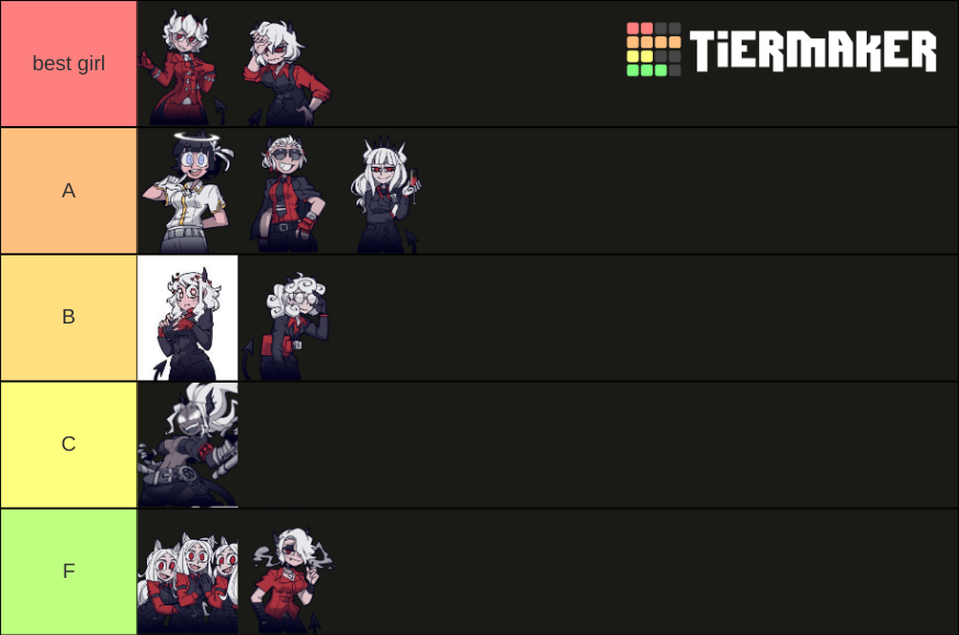 best helltaker girl Tier List (Community Rankings) - TierMaker