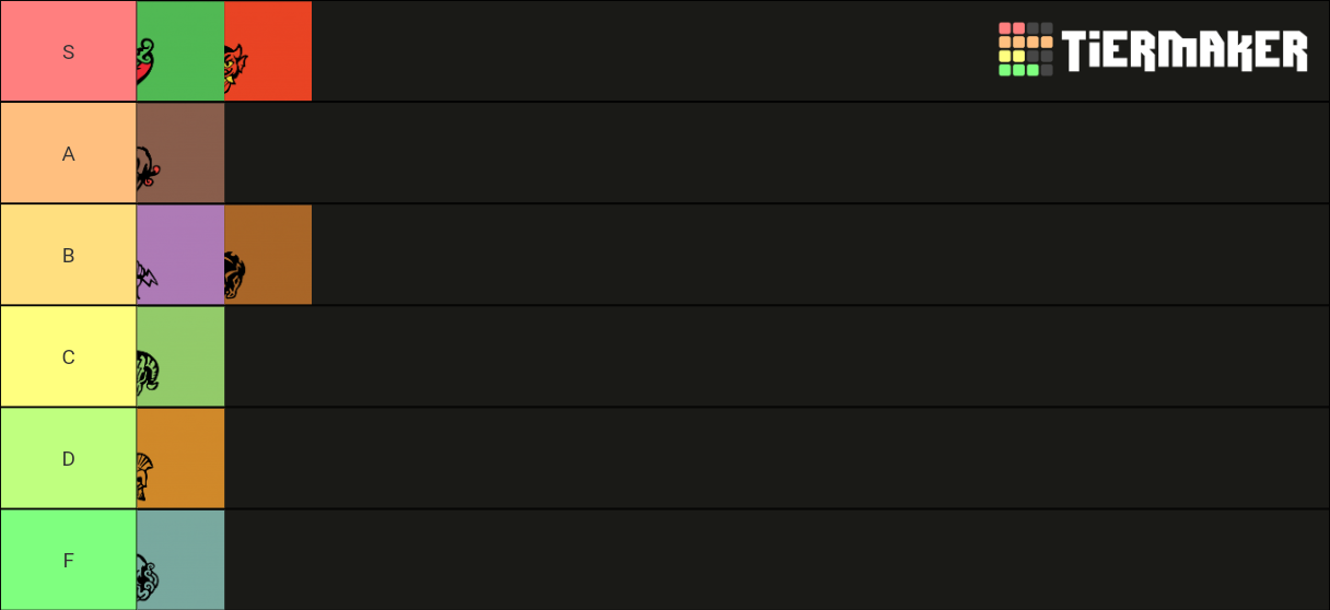 Bioshock Infinite Vigor Ratings Tier List (Community Rankings) - TierMaker
